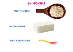 Best Cheese for Baby-Led Weaning: What to Offer and How to Serve it ...
