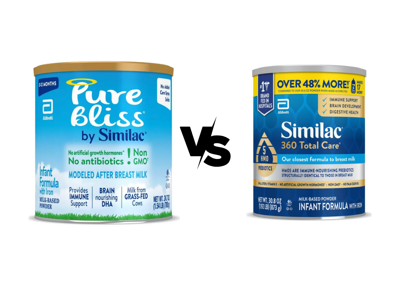 Similac Pure Bliss vs 360 Total Care: Which Formula Is Better?