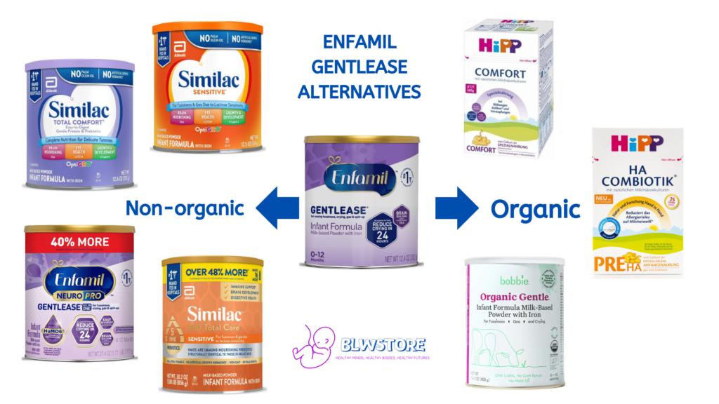 7 Best Infant Formula Alternatives to Similac 360 Total Care – BLW Store