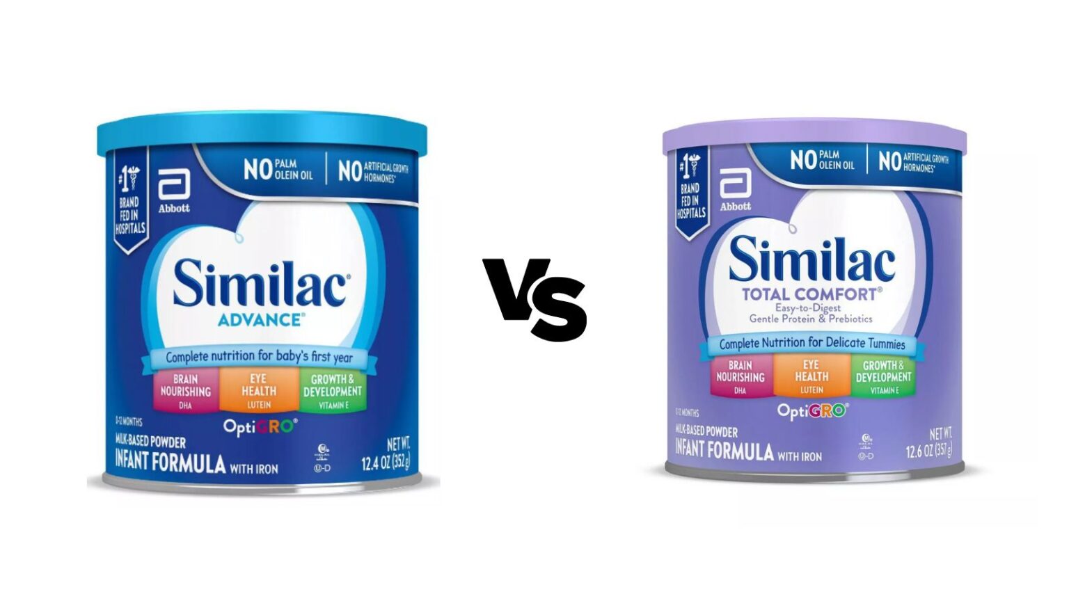 Similac Total Comfort vs Sensitive: Which Formula Is Better? – BLW Store