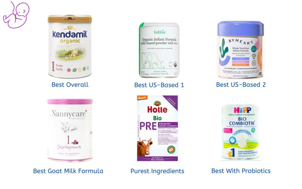 Hydrolyzed Baby Formulas: Everything You Need To Know – BLW Store
