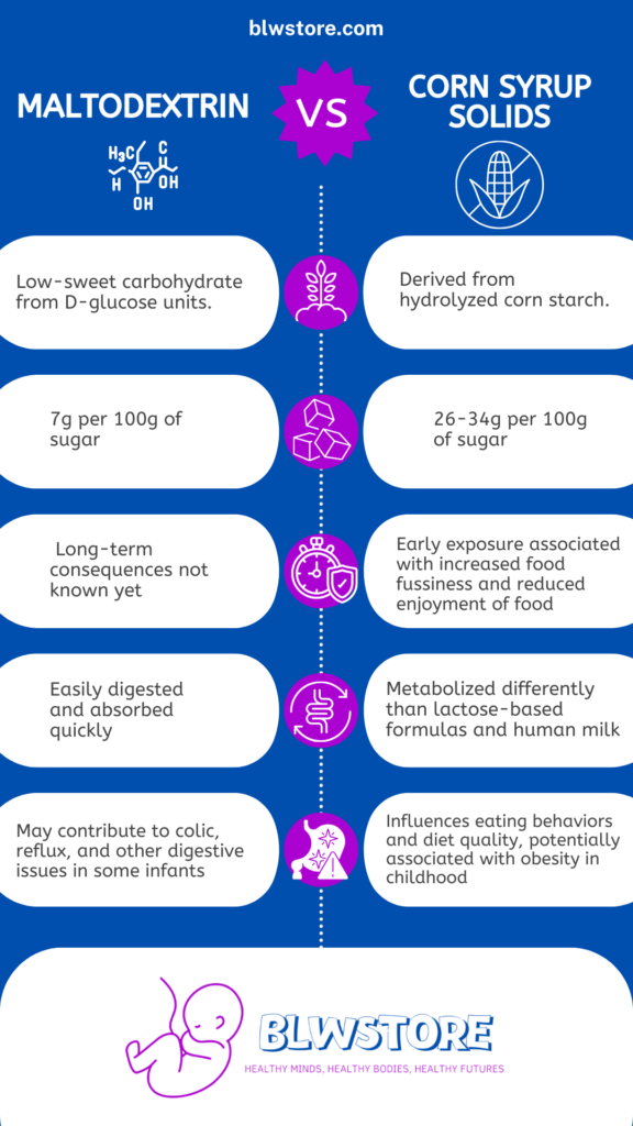 7 Best Lactose-free and Low-lactose Formulas For Sensitive Babies in ...